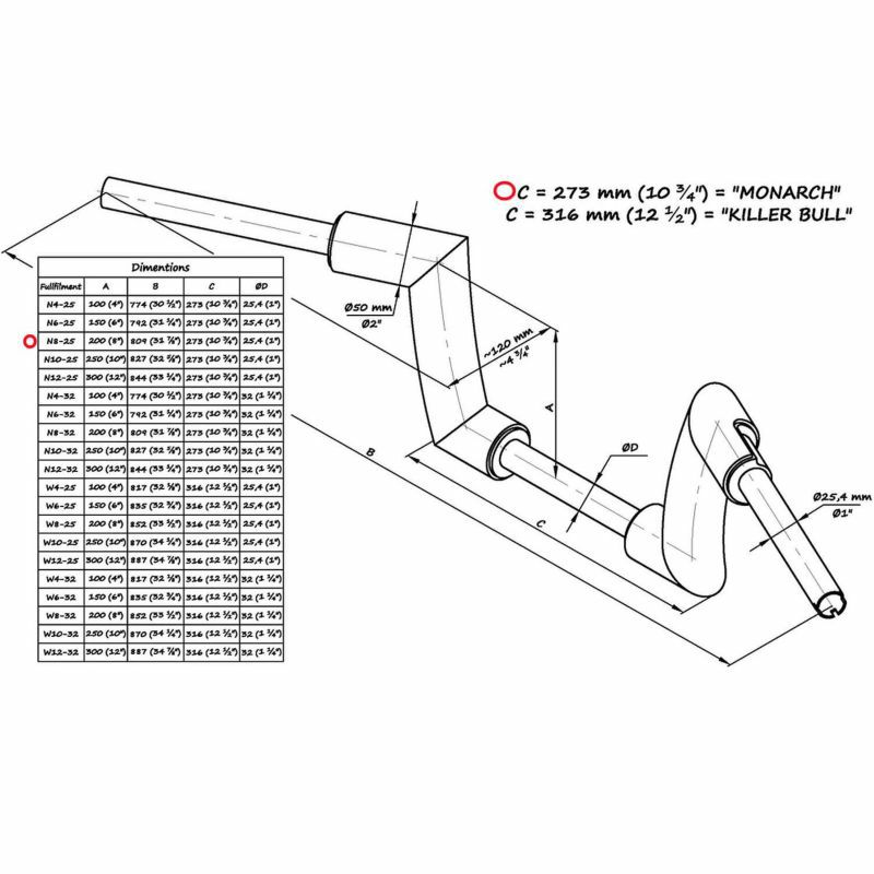アウトレット&中古パーツ ソフテイル用ハンドル、タンク廻りパーツ｜ハーレー パーツ専門店
