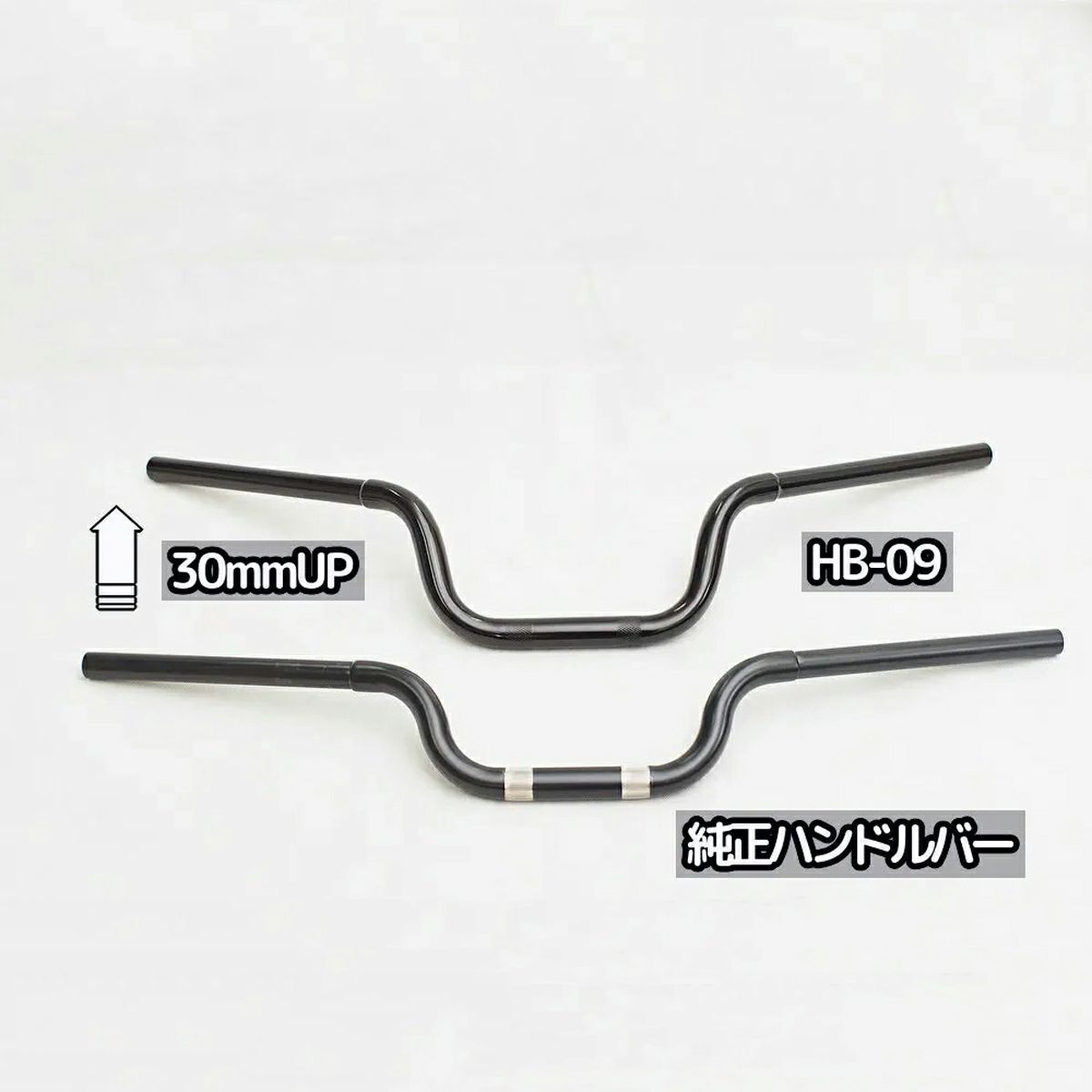 ナイトスター(RH975) ハンドルバー｜ハーレーカスタムパーツ専門店